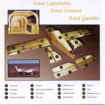 Specifications | True Flight Aerospace